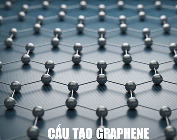 Graphene là gì? Những điều thú vị về vật liệu rắn nhất thế giới | Metagent